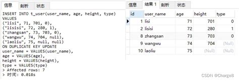 Mysql的insert On Duplicate语句详解insert Into On Duplicate Key Update Csdn博客