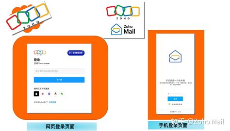Outlook企业邮箱网页版登录入口 知乎