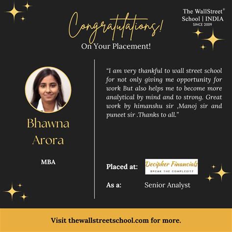 Bhawna Arora On Linkedin Gbra8bwb