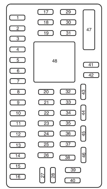 Ford F 150 2009 2014 Fuse Box Location And Diagrams Auto User Manual