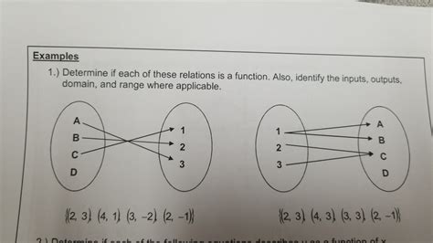 Solved Examples 1 Determine If Eac H Of These Relations Is Chegg Com