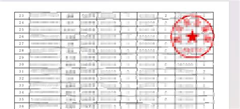 Pdf Merge Watermark File Part Of The Original File Content Is Lost