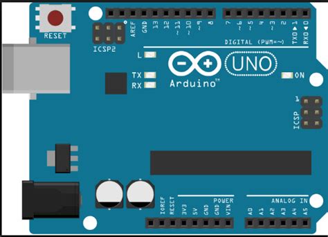 Cara Mengakses Eeprom Arduino Mikrokontroler Dan Cloud