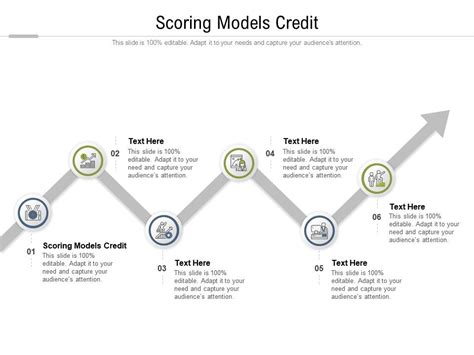 Scoring Models Credit Ppt Powerpoint Presentation Professional Ideas Cpb Presentation Graphics