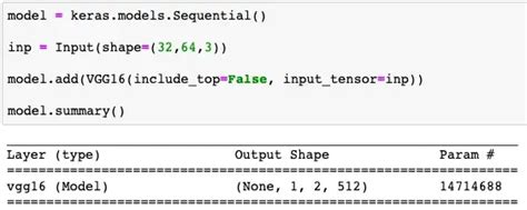 keras预训练模型教程 bimant