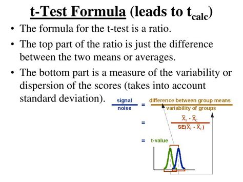 Ppt T Test Statistical Analysis Powerpoint Presentation Id 1839648