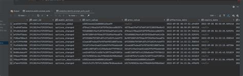 Sql How To Backfill The Nulls With A Value From Another Column 1 Row Ahead Stack Overflow