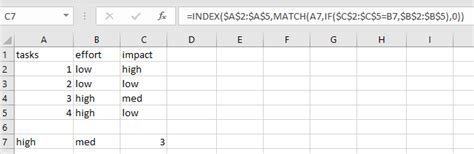 Indexing Use Index In Excel For Multiple Columns And Criteria Stack