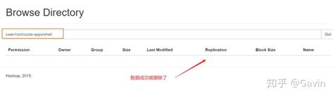 Oozie入门实战 知乎