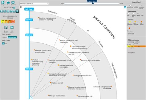 Business Capability Map Template Best Creative Template Ideas