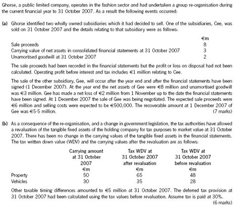 Acca考试模拟试题（2023221）考试试题acca