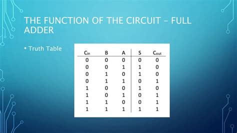 Verilog And Vivado Quickstart Pptx
