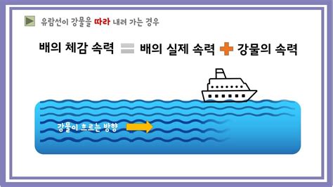 흐르는 강물 위의 배의 속력 구하기 Youtube