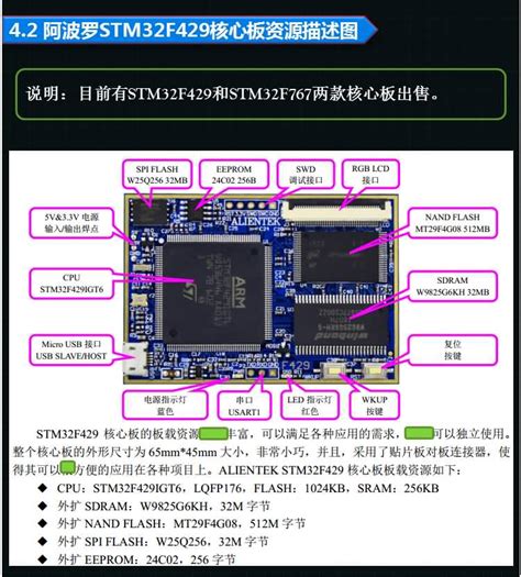 正点原子阿波罗stm32f429igt6开发板stm32f429 m4（底板 核心板）