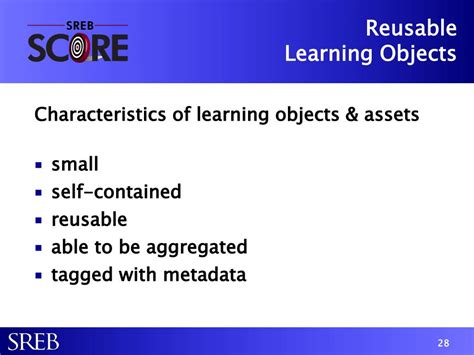 Ppt Reusable Learning Objects Powerpoint Presentation Free Download