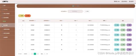 计算机毕设nodejsvue众筹平台（程序lw部署） Csdn博客