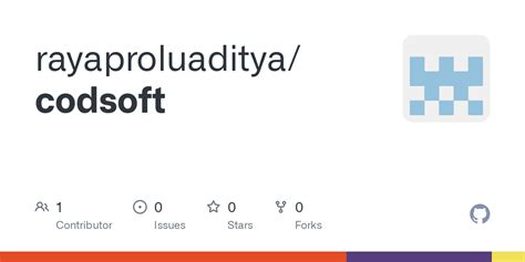 github rayaproluaditya codsoft