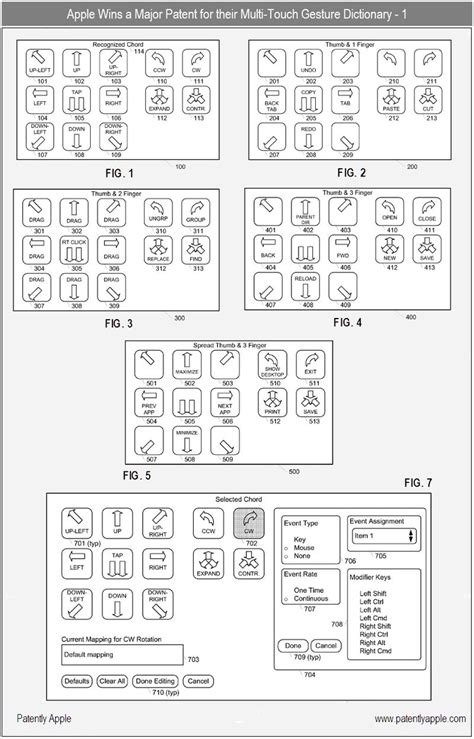 apple wins patents relating to multi touch and liquid metal patently apple