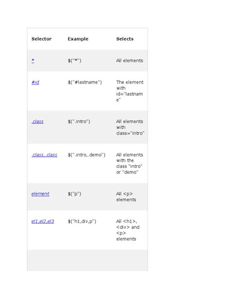 selector example selects all elements pdf html element html