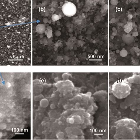 Fe Sem Image Of As Grown A And B Undoped Tio2 Thin Film And C Download Scientific Diagram