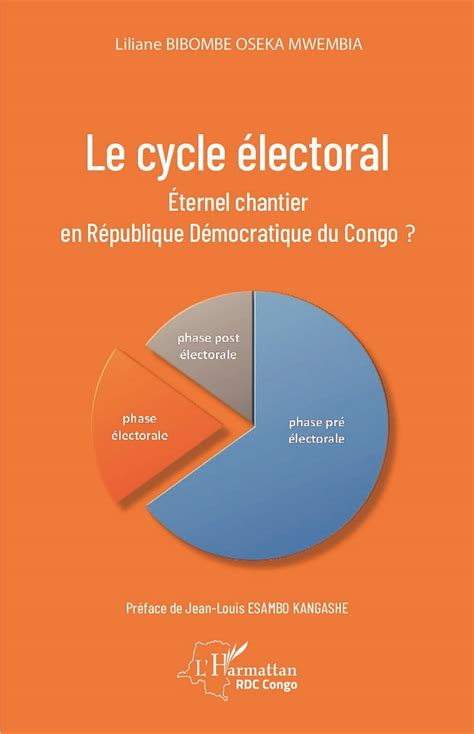 Le Cycle électoral