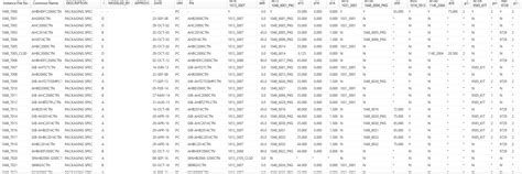 3d dimensions and or object quantities on a table ptc community