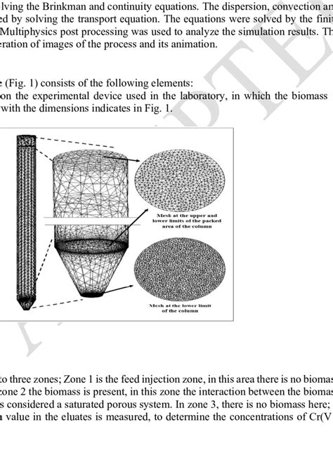 Mesh For The Simulation Download Scientific Diagram