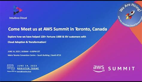 Mitesh Kumar En Linkedin Canada Cloudengineering Cloudnative