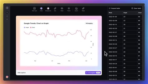 [video] Graphy On Linkedin Ai Datavisualization