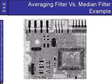 Digital Image Processing Image Enhancement Spatial Filtering
