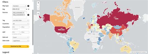 Latest Critical Vulnerabilities Affecting Gitlab Apples Magic Keyboard And Juniper Networks
