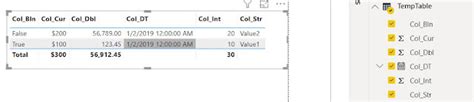 How To Create A Static Or In Memory Table In Power Bi Using Datatable Function Power Bi