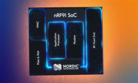 Nordic Semiconductor Expands Nrf91 Series With Nrf9151 Sip Embedded Computing Design