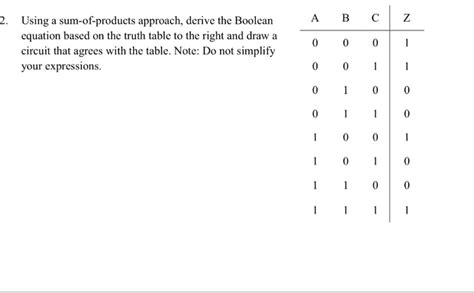 Solved 2 Using A Sum Of Products Approach Derive The