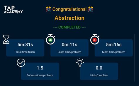 Naveen Kumarreddy On Linkedin Fullstack Javafullstack Tapacademy