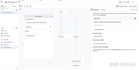 开源免费的聊天机器人 一 知乎