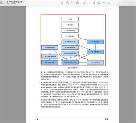Some Part Of Content Has Been Left Out Issue 2265 Pymupdf PyMuPDF