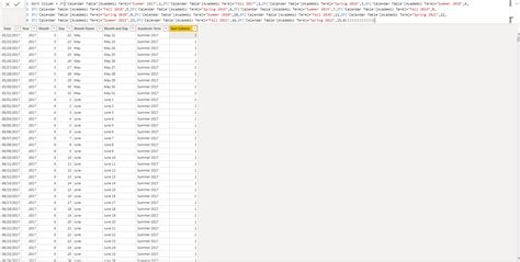 Solved Need Help Ordering By Academic Term Microsoft Fabric Community