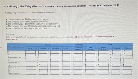 solved qs 1−11 algo identifying effects of transactions