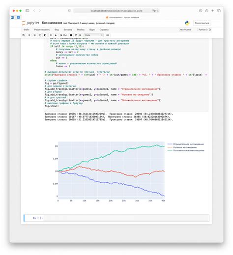Что такое jupyter ноутбук и для чего он нужен — Журнал Код