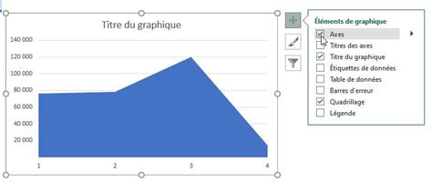 Comment Insérer Une Série De Mini Graphiques Dans Des Cellules Excel