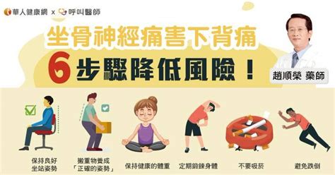 坐骨神經痛害下背痛，6步驟降低風險！研究：α 硫辛酸助改善椎間盤突出坐骨神經痛 華人健康網 Line Today