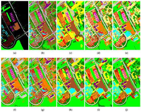 Multiscale Adjacent Superpixel Based Extended Multi Attribute Profiles