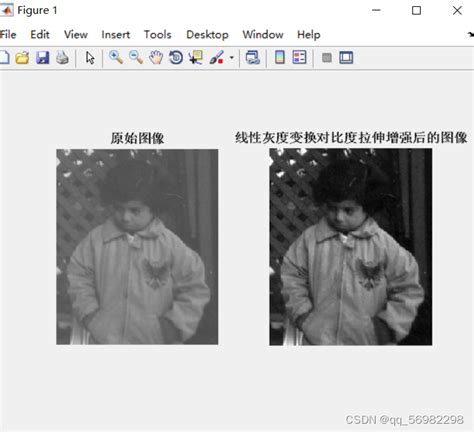 数字图像处理实验之对比度拉伸、直方图均衡化和规定化 Csdn博客