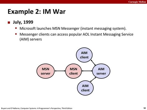 instructor brian railing ppt download