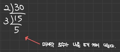 자료구조 수학 소인수분해 With Python 자료구조 수학 소인수분해 With Python