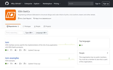 Idea Open Model Api Improved Idea Statica