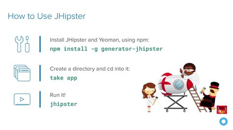 Reactive Microservices With Spring Boot And Jhipster Richmond Jug