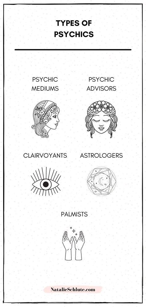 What To Expect During A Psychic Reading Psychic Reading Psychic