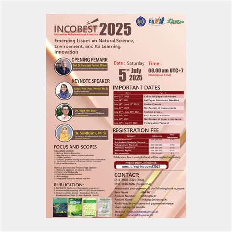 Rekrutmen Tenaga Kependidikan Ums Universitas Muhammadiyah Surakarta